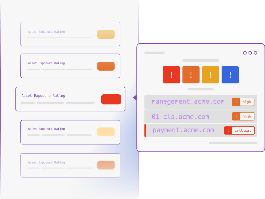 Assetnote | Customization